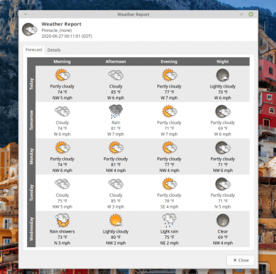 Five Favorite Xfce Panel Applets - FOSS Force
