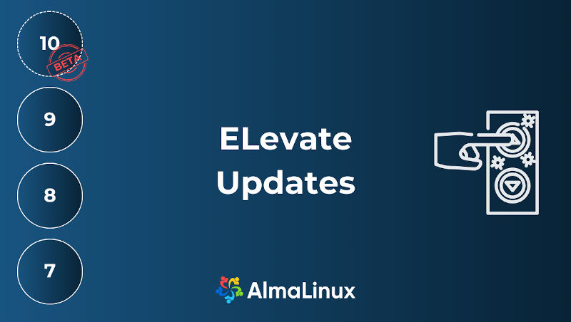 Test Almalinux 10 Beta With Your Workload Using Elevate Foss Force